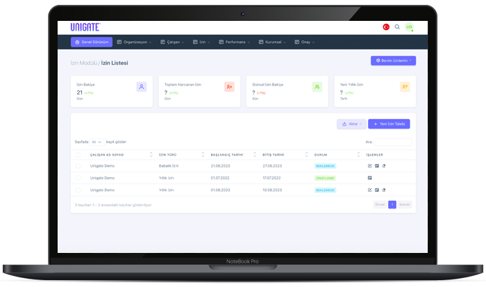 Unigate DXP - Dijital Deneyim Platformu
